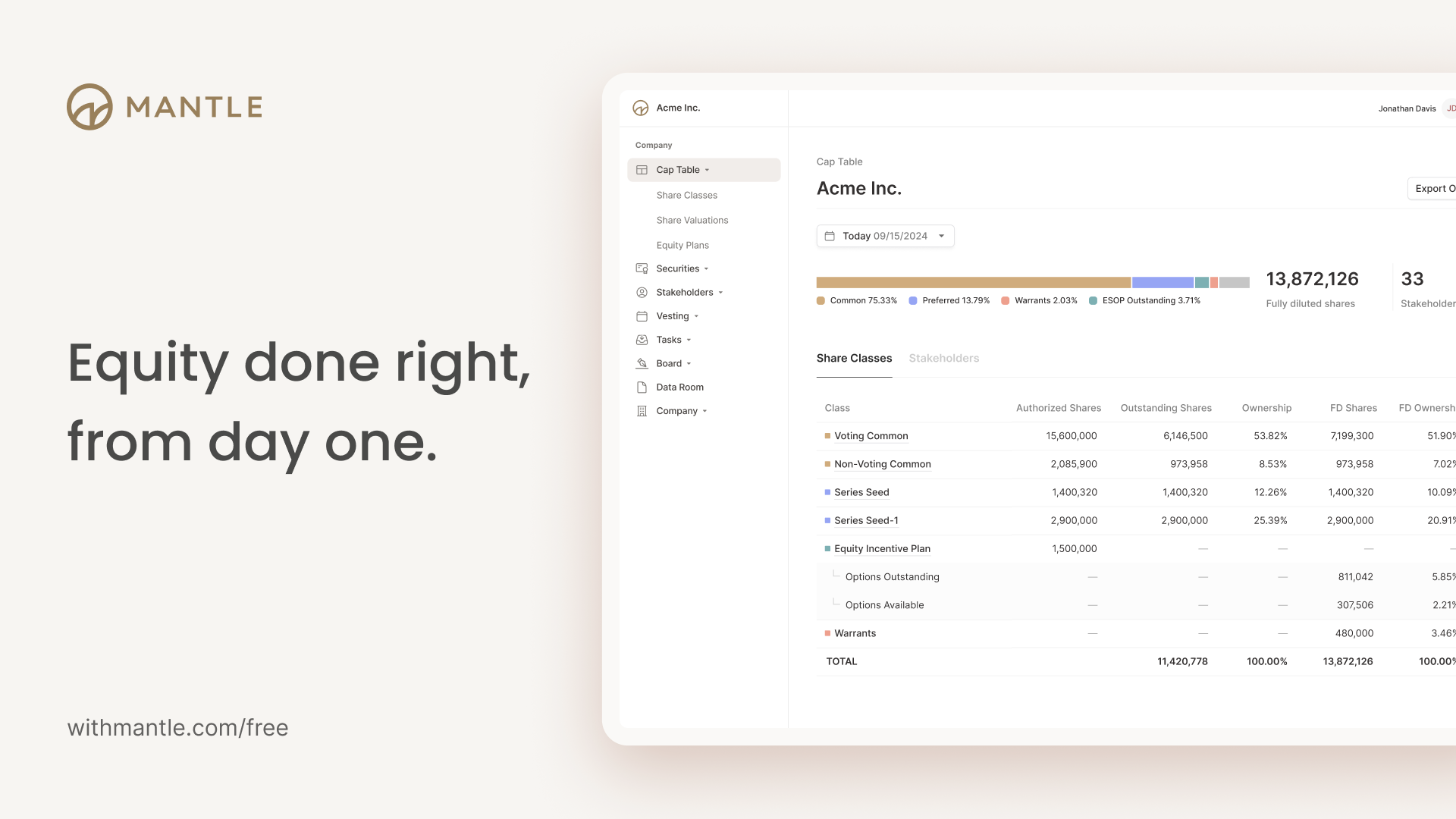 Mantle Starter | Free Cap Table Platform for Early-Stage Startups